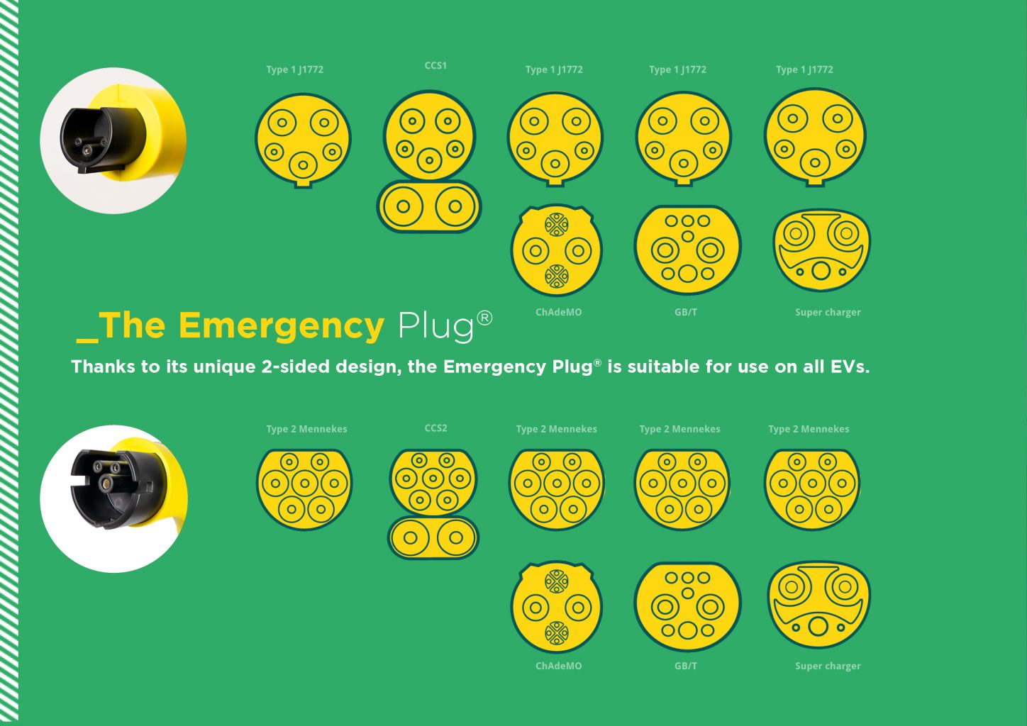 Emergency Plug® - L'Arsenal